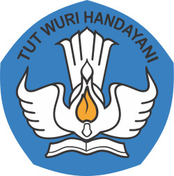 SMK BHAKTI ANINDYA